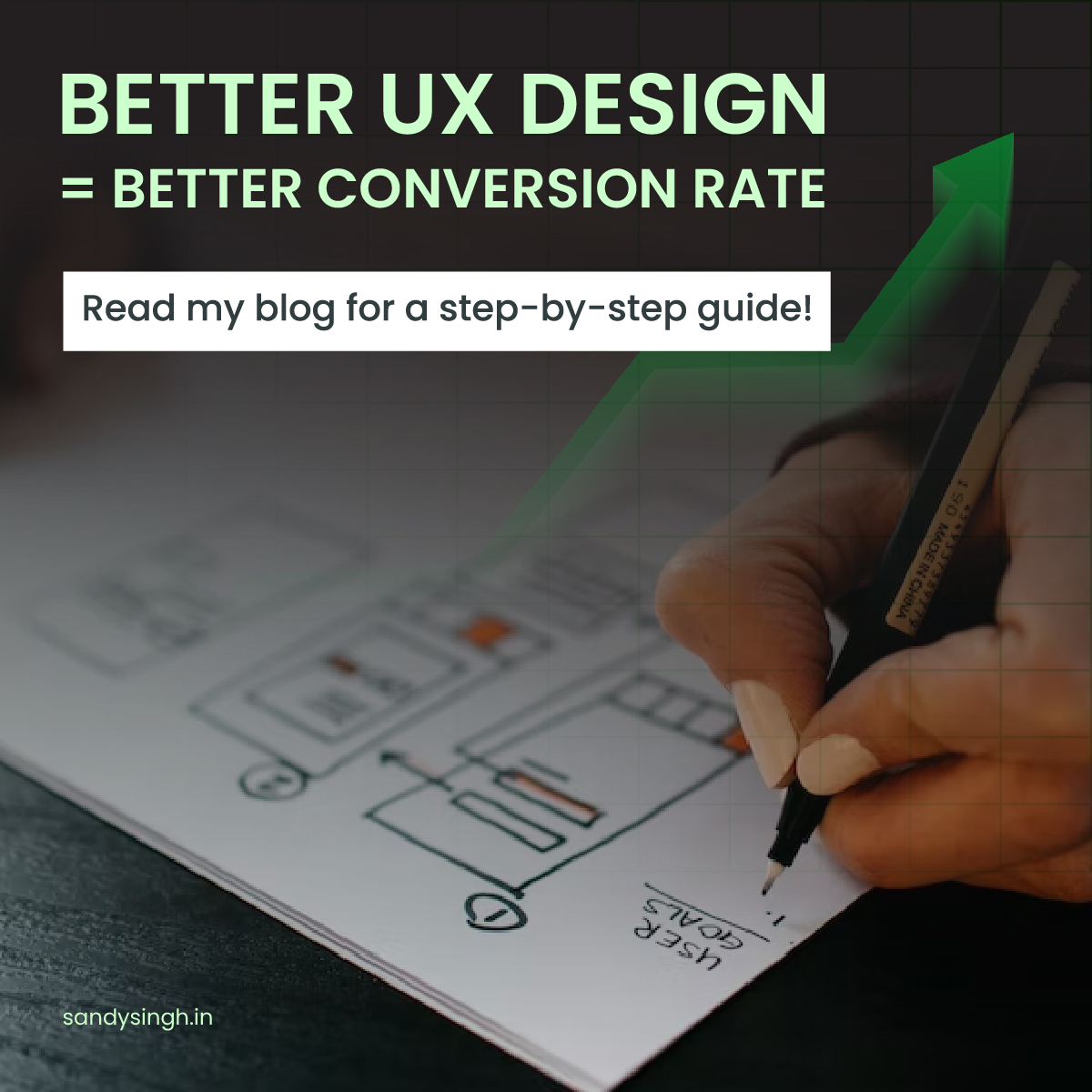 How a good UX design can help better the conversion rates - UX ...